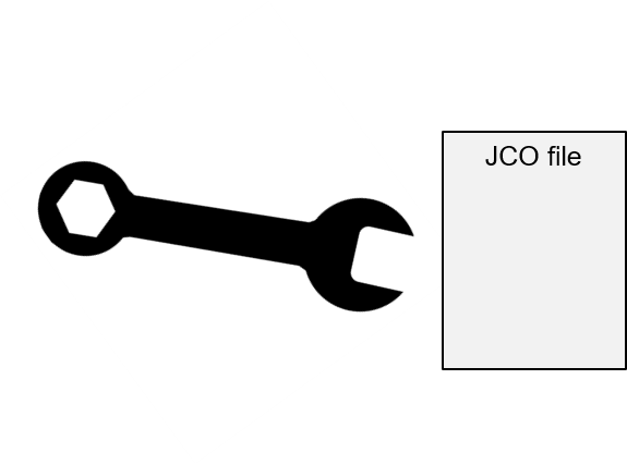 Linear Analysis Jacobian Matrix